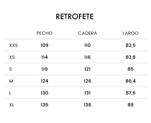 Guia de tallas por marca - Borow